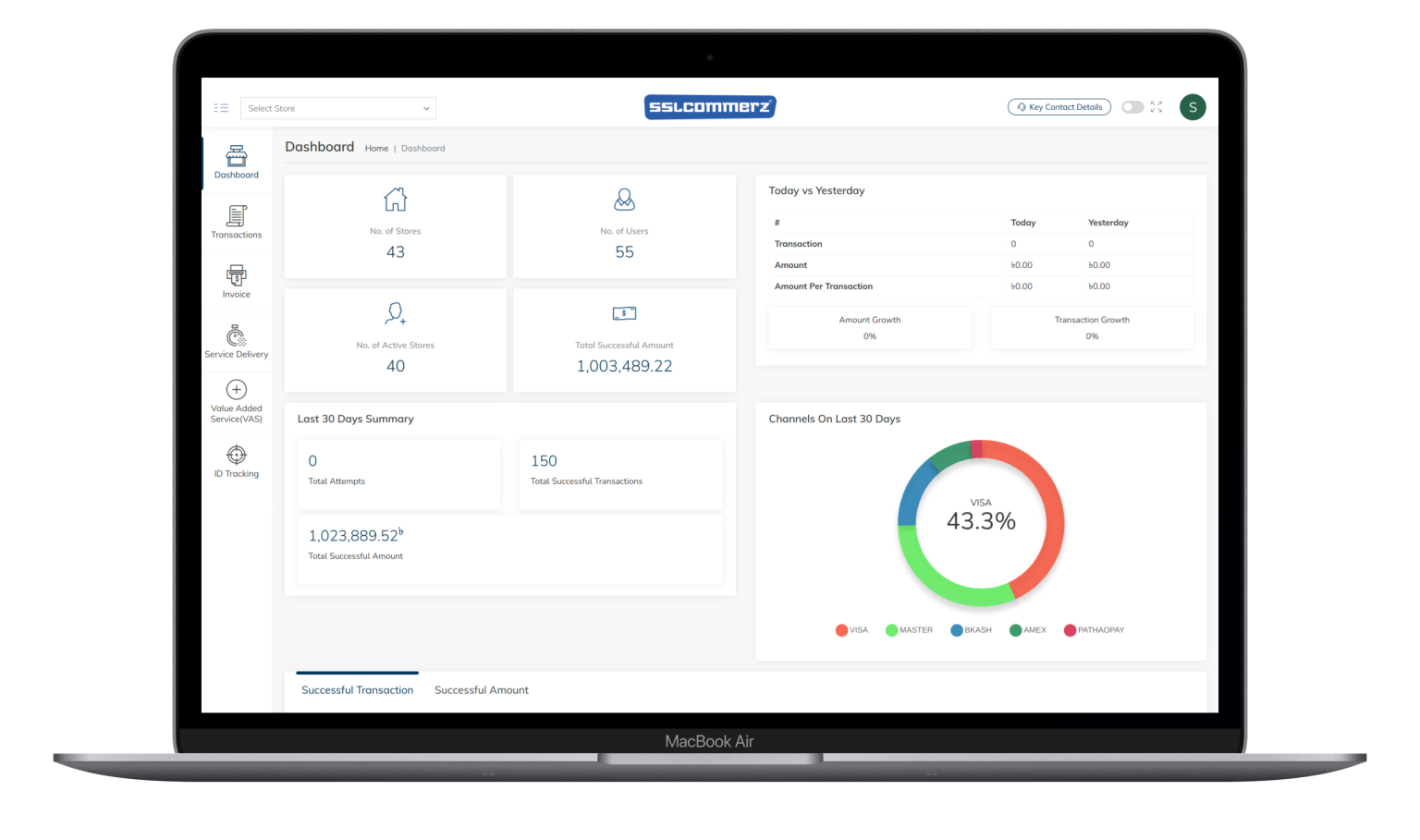 Payment Gateway – SSLCOMMERZ