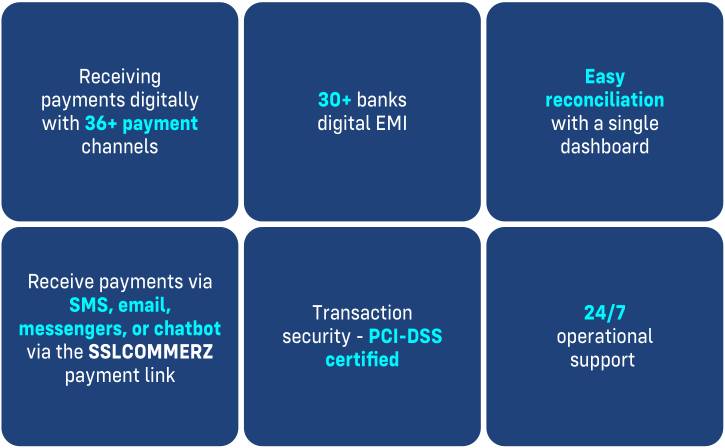November’25 Newsletter – SSLCOMMERZ